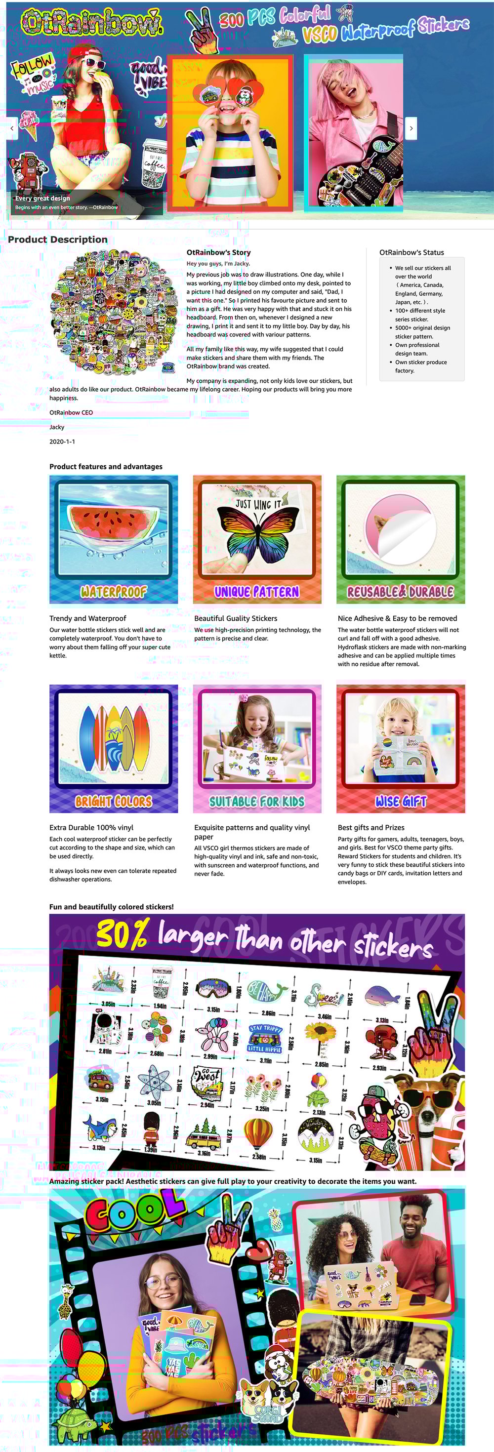 Amazon A+ Content: Everything you need to know