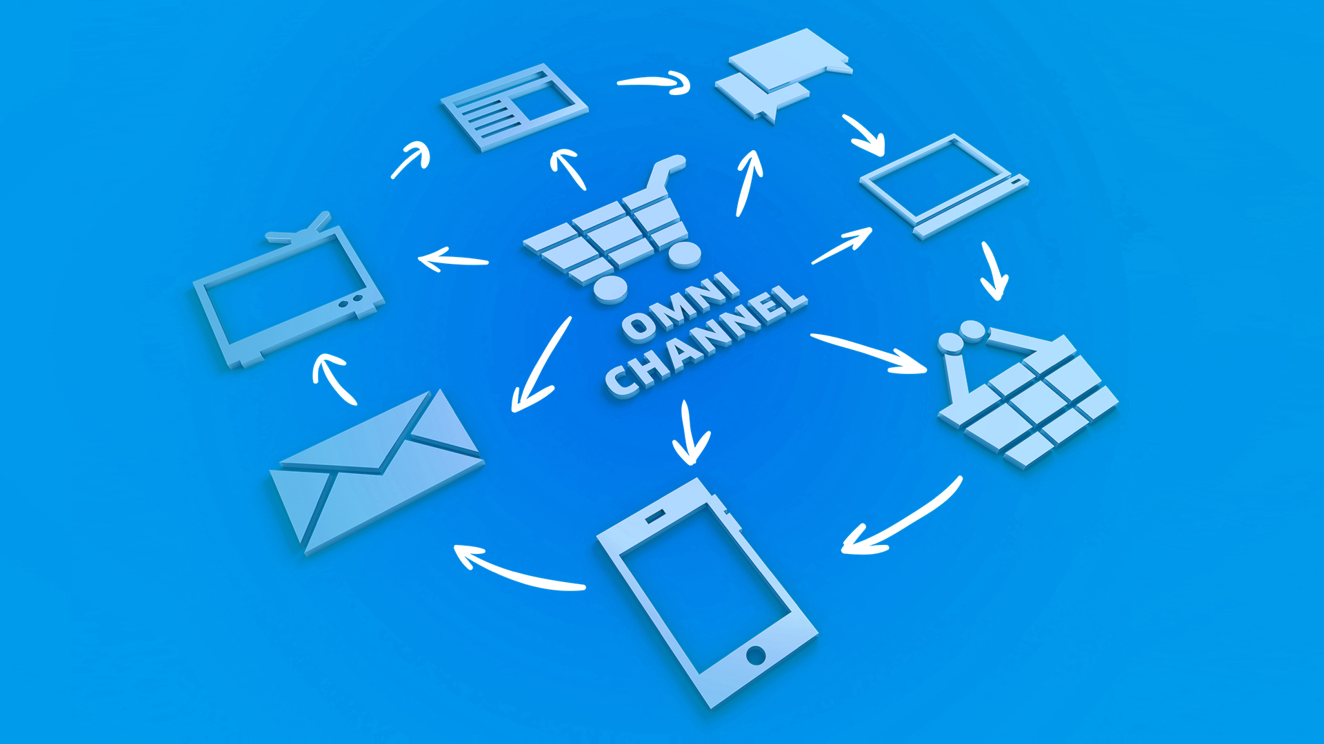 What is omnichannel ecommerce: A must-know for modern businesses