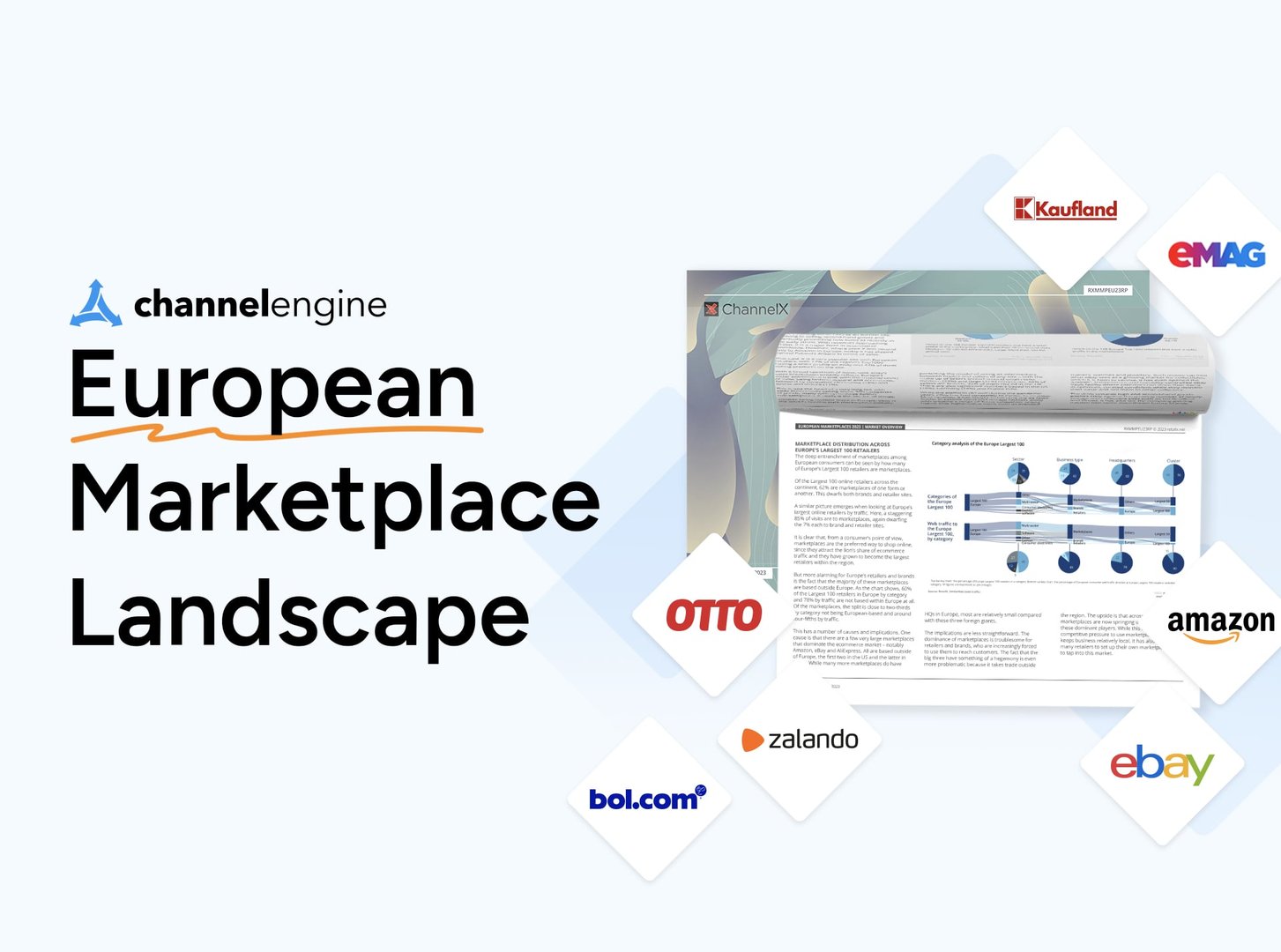 Market insights: European marketplace landscape