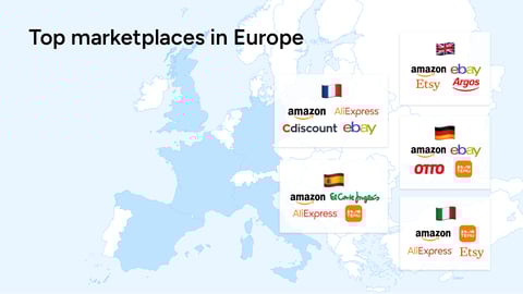 The top 14 European marketplaces in 2025