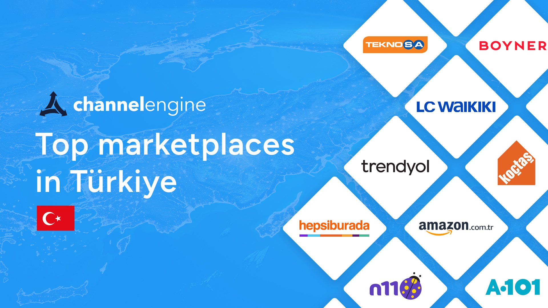 Top 9 online marketplaces in Turkiye in 2025