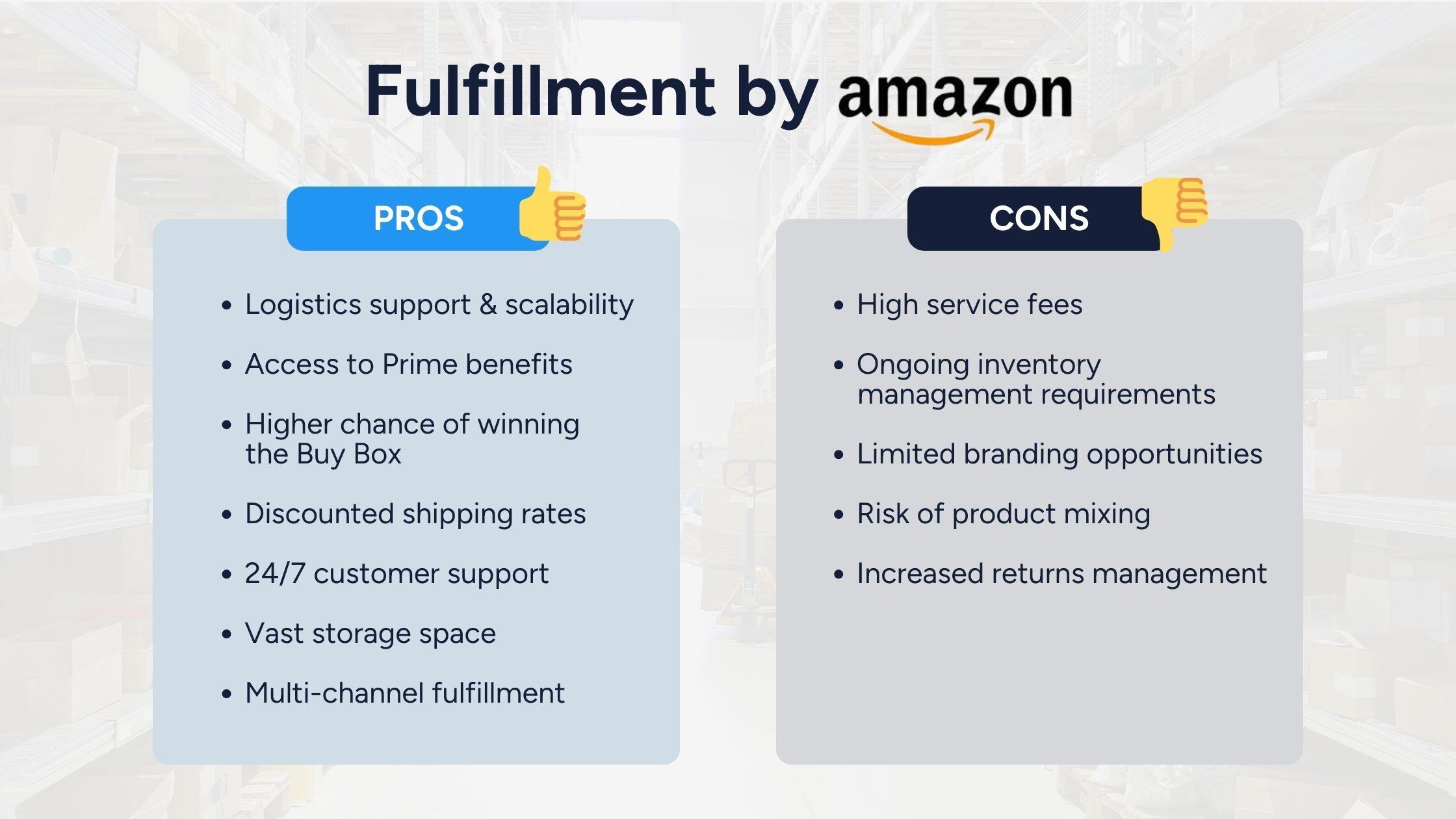 FBA vs FBM: Which is better for your Amazon Business?
