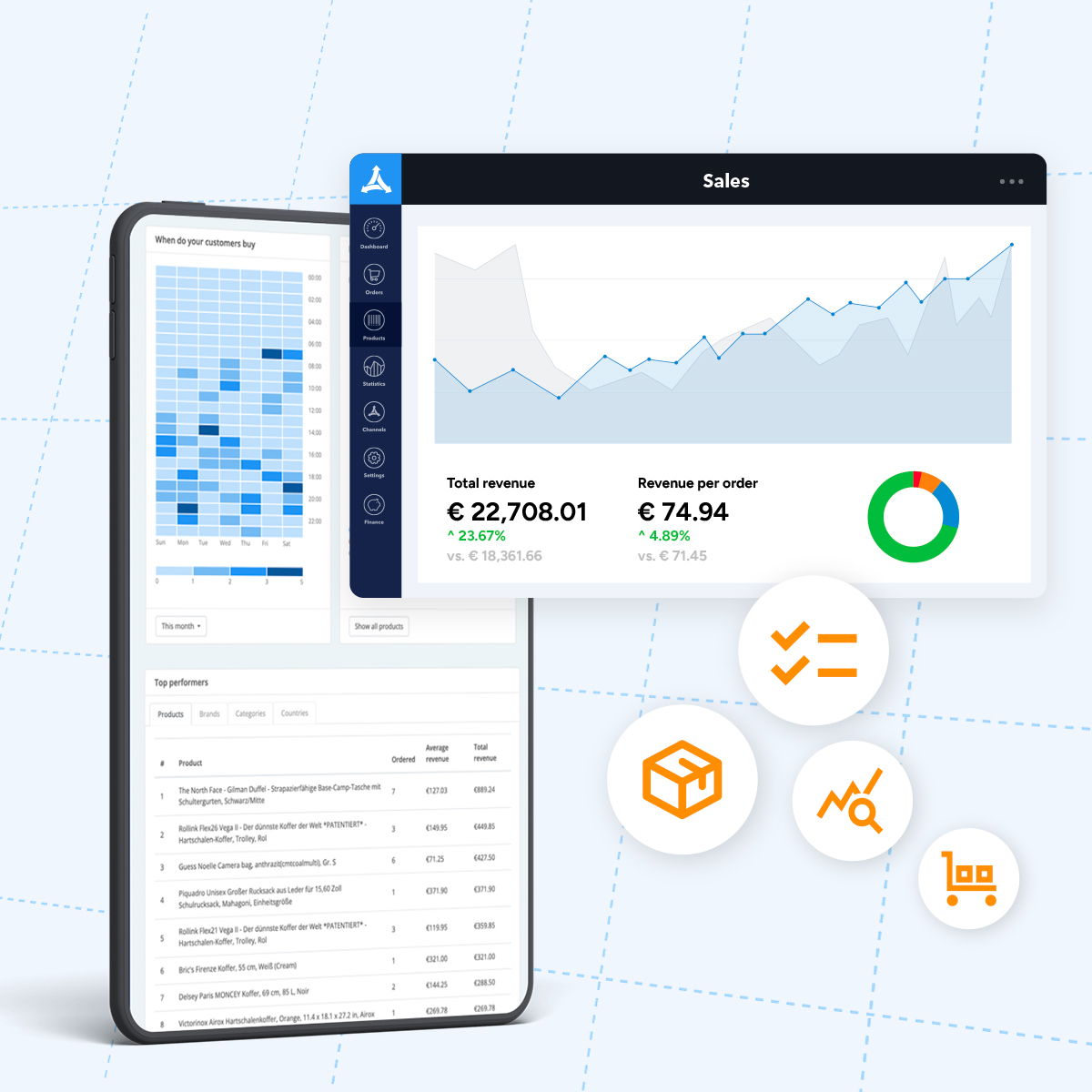 Unlock Unlimited Growth On Marketplaces With Channelengine Channelengine