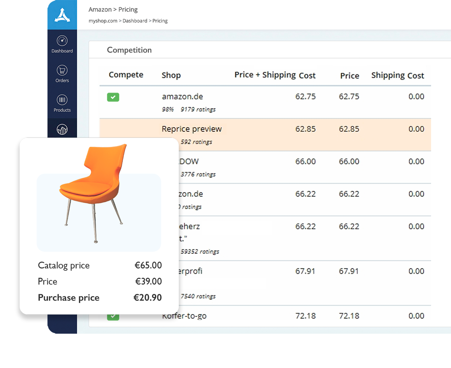 Dynamic Repricer: Try ChannelEngine's automated repricing tool ...