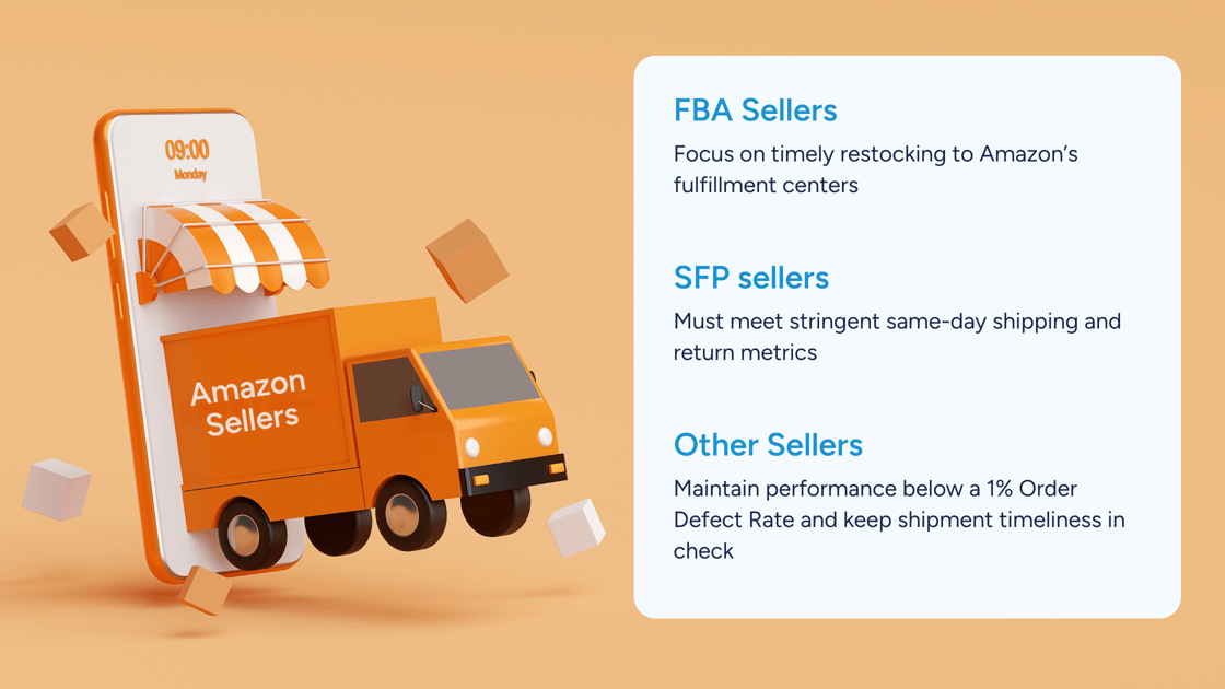 Amazon order management: Everything you need to know