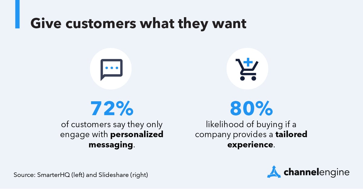 What is D2C? Everything you need to know about direct to consumer ecommerce