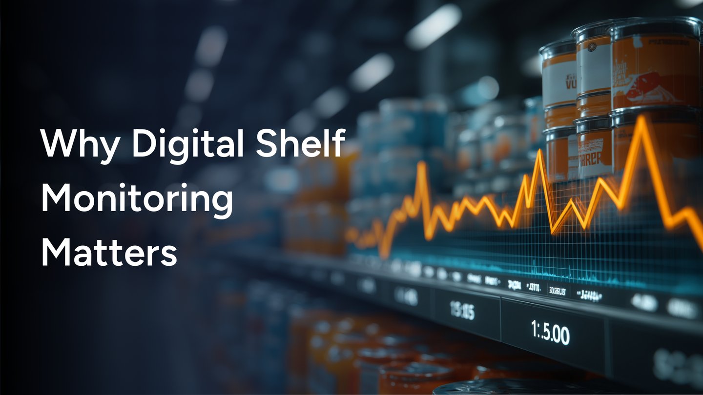 What is digital shelf monitoring? A practical guide for ecommerce brands